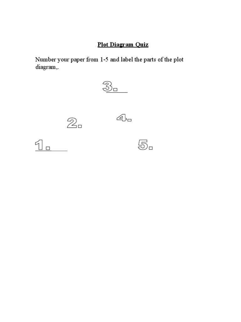 Plot Diagram Quiz | PDF