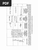 LLP Subscriber Sheet Format | PDF | Limited Liability Partnership | Law