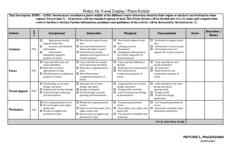 Photo Exhibit Criteria | PDF | Cognition | Cognitive Science