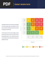 APM Full Member (MAPM) : Guidance For Completing Your Full Membership ...