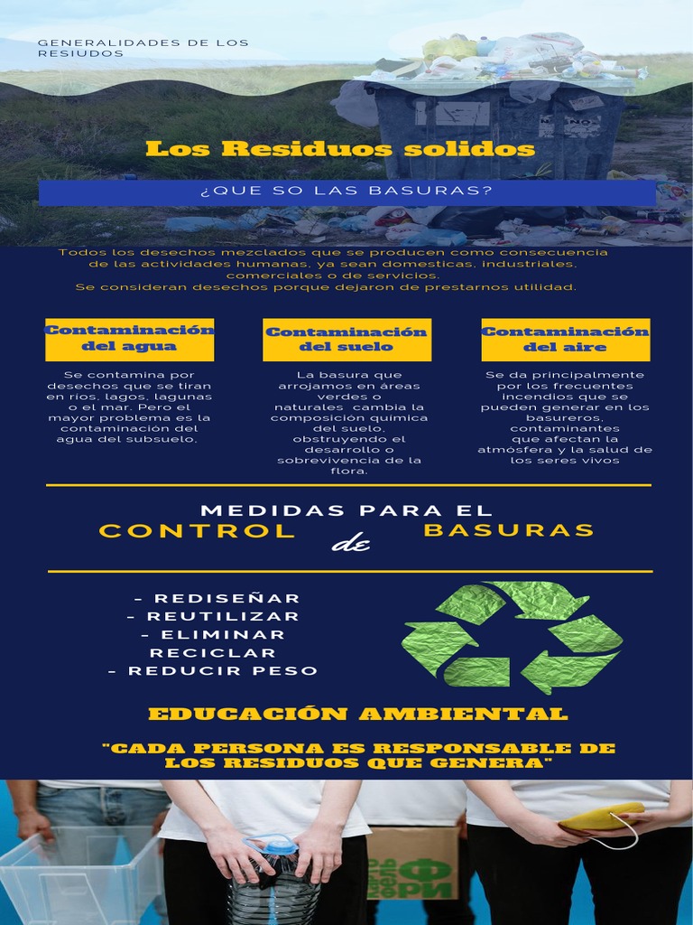 Actividad 1. Generalidades de Los Residuos | PDF