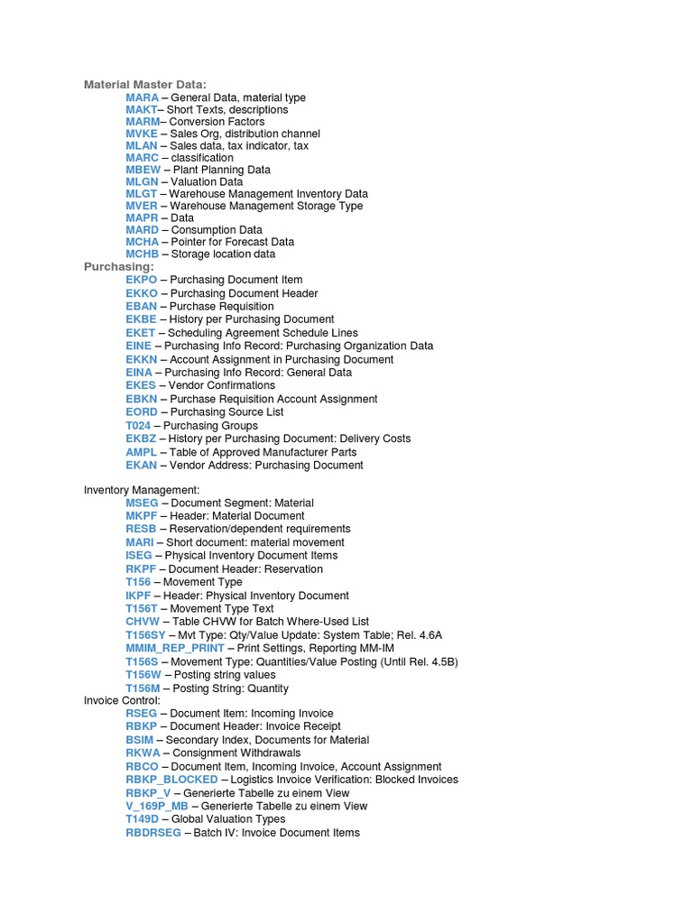 SAP MM Tables | Download Free PDF | Invoice | Inventory