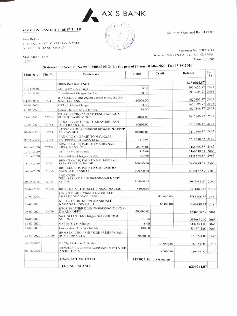 SSG Axis Bank Statement | PDF