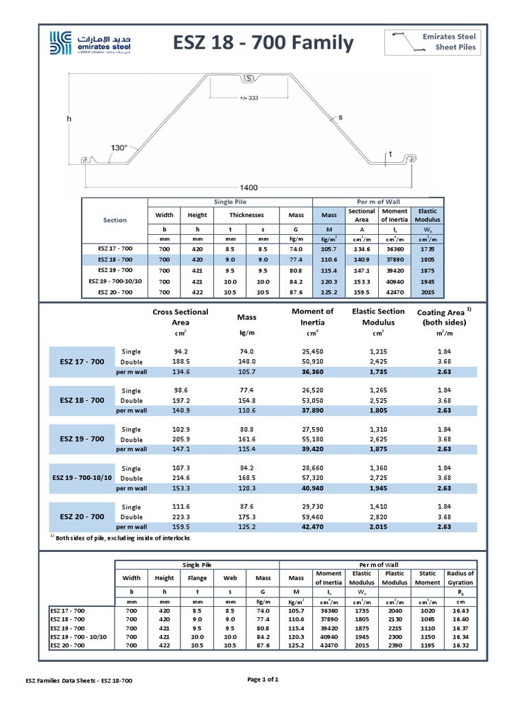 ESZ 18 - 700 sheet pile specifications | PDF | Materials | Chemical Product Engineering