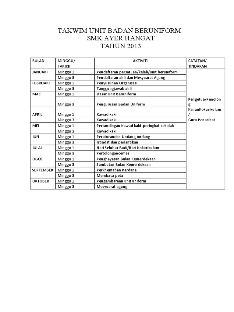 Takwim Unit Badan Beruniform | PDF