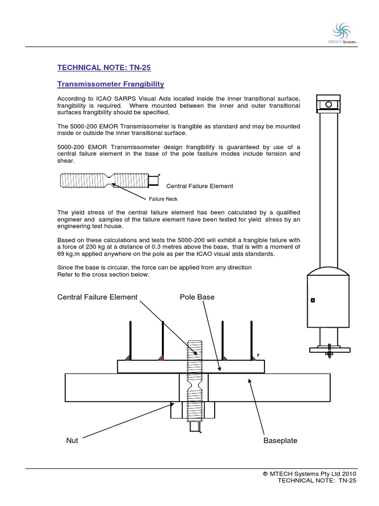 TN-25 - RVR Frangibility PDF | PDF
