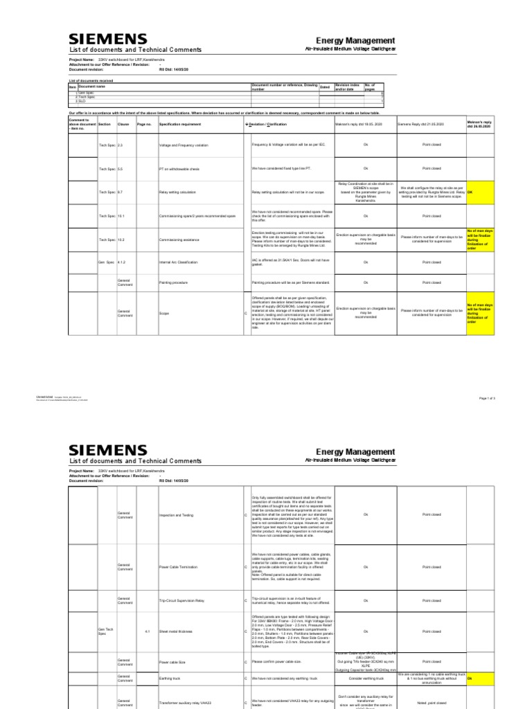 Energy Management List of Documents and Technical Comments: Analysis of ...
