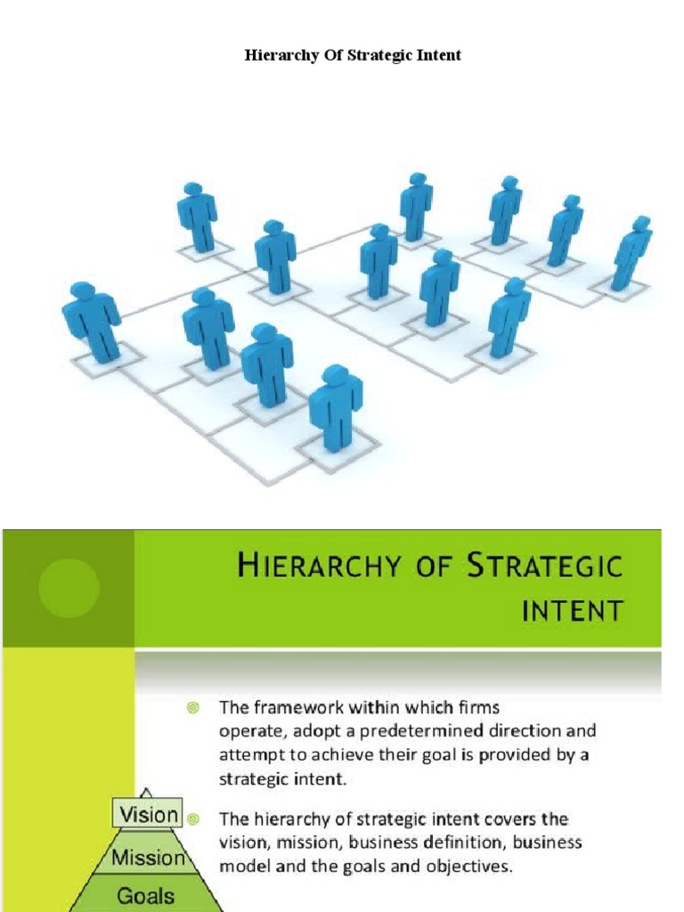 Hierarchy of Strategic Intent | PDF