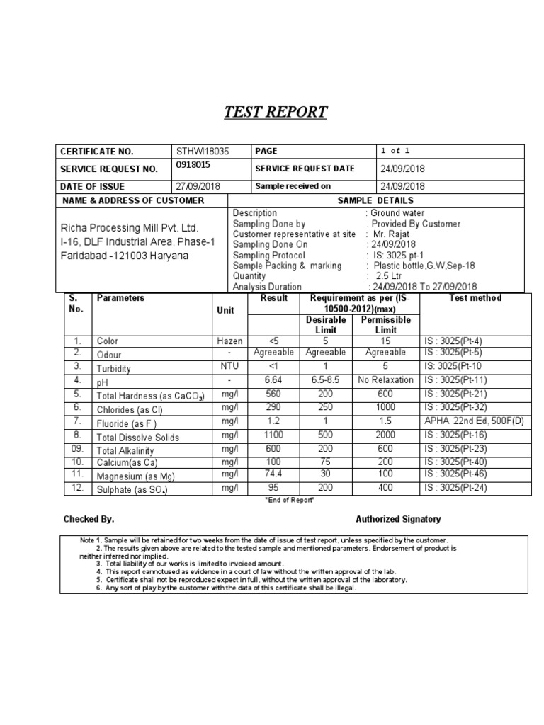 Test Report: Richa Processing Mill Pvt. Ltd. I-16, DLF Industrial Area ...