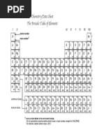 IAL Chemistry Data Booklet | PDF | Sets Of Chemical Elements | Periodic ...