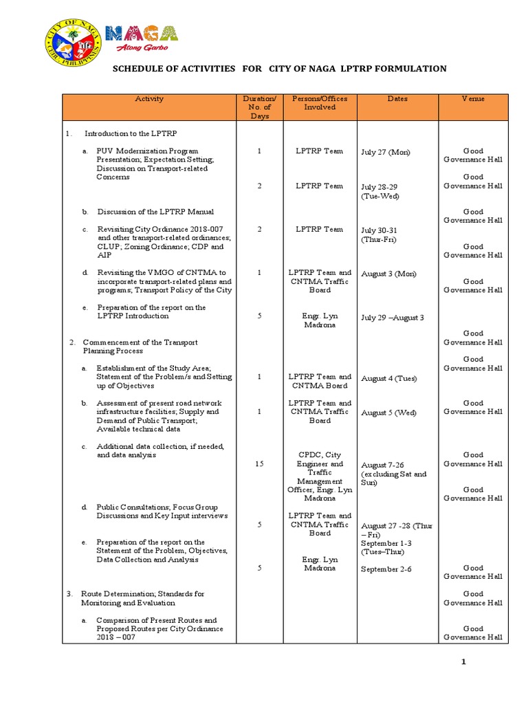 Schedule of Activities - LPTRP Formulation | PDF | Business | Science