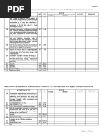 BOQ Culvert | PDF | Asphalt | Concrete