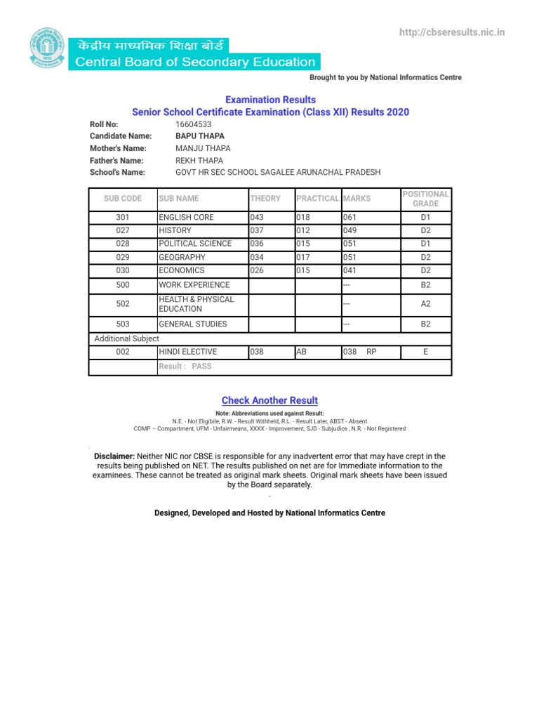 Examination Results Senior School Certificate Examination (Class XII ...