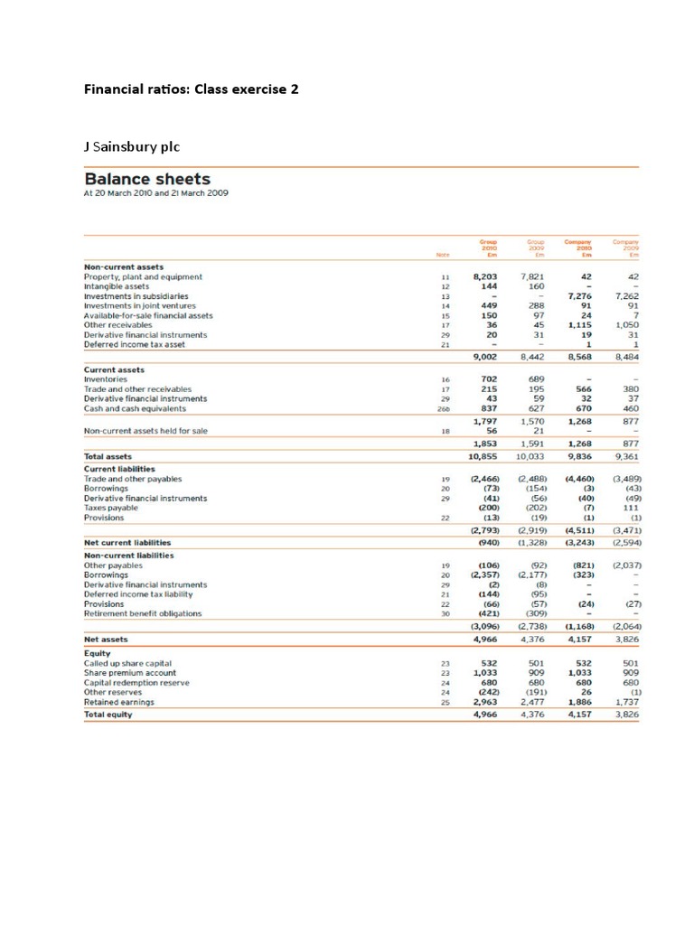 J Sainsbury PLC: Financial Ratios: Class Exercise 2 | PDF