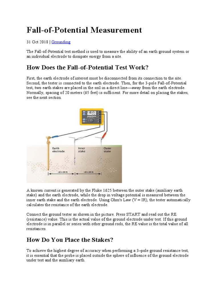 Measuring Ground Electrode Resistance Through the Fall-of-Potential ...