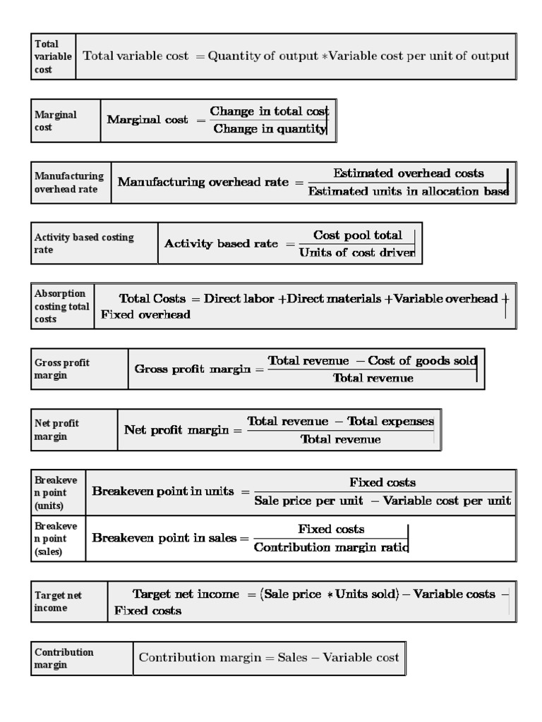 Cost Formulas | PDF