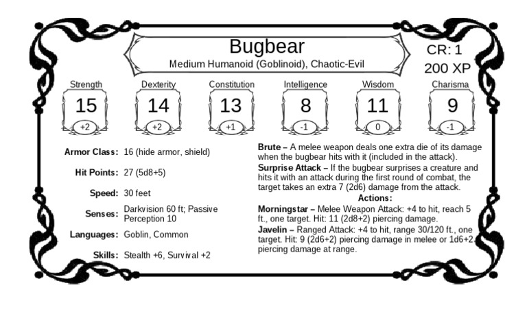 Bugbear PDF | PDF