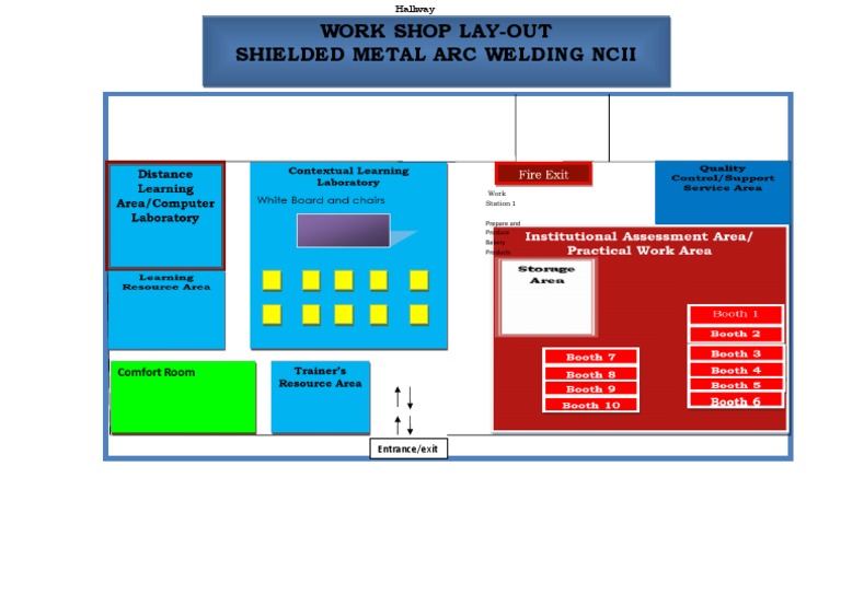 Work Shop Lay-Out Shielded Metal Arc Welding Ncii: Entrance/exit | PDF
