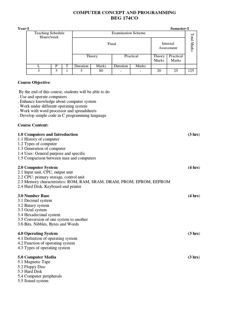 Computer Concept and Programming | PDF | Random Access Memory | Operating System