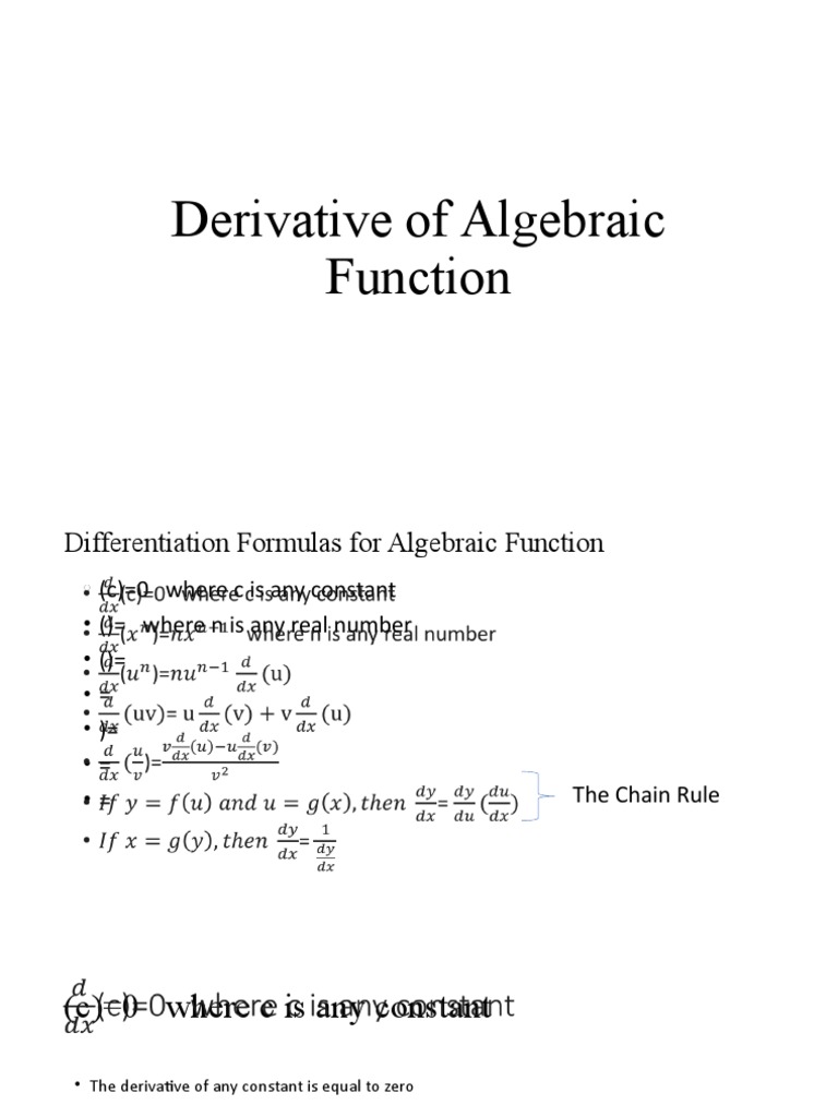 Differentiation Formulas Uv