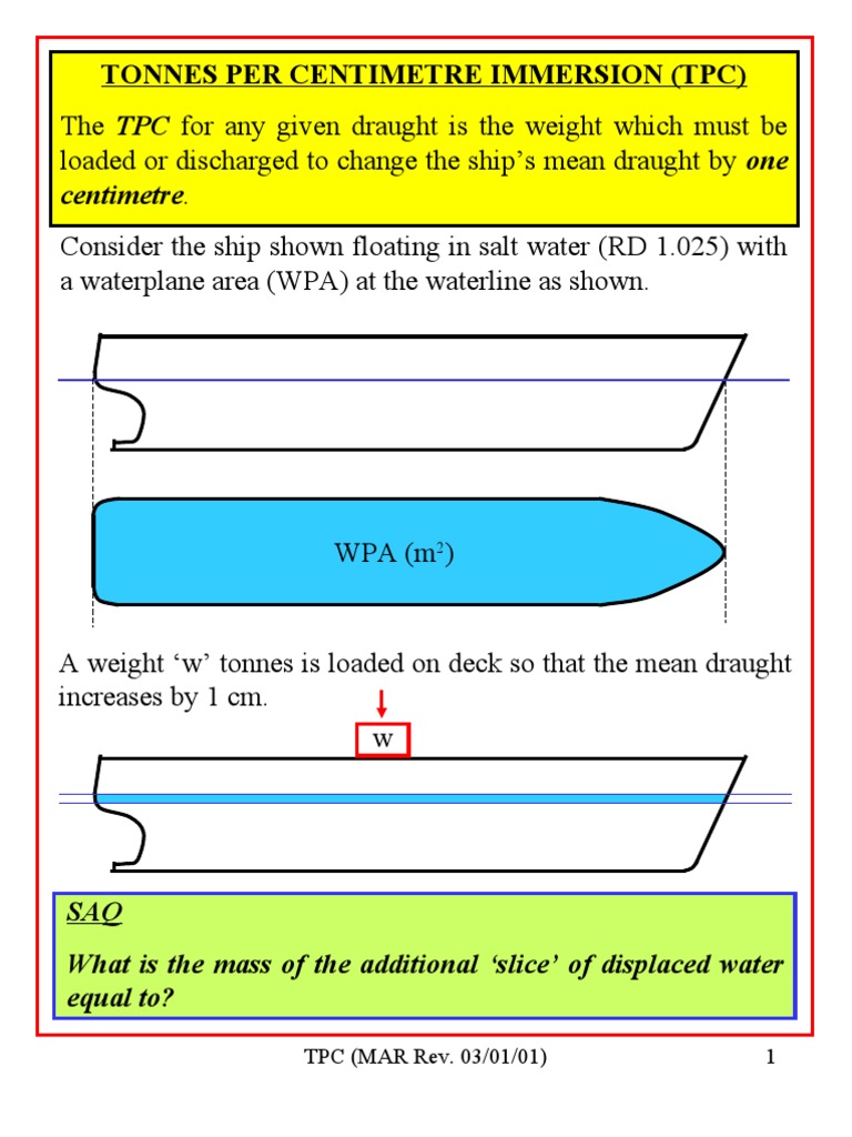 Centimetre.: Tonnes Per Centimetre Immersion (TPC) | PDF | Density | Ships
