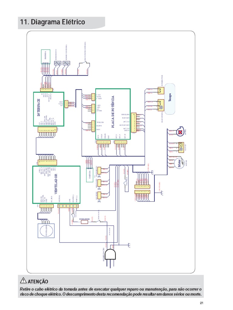 Dados lst12 PDF | PDF