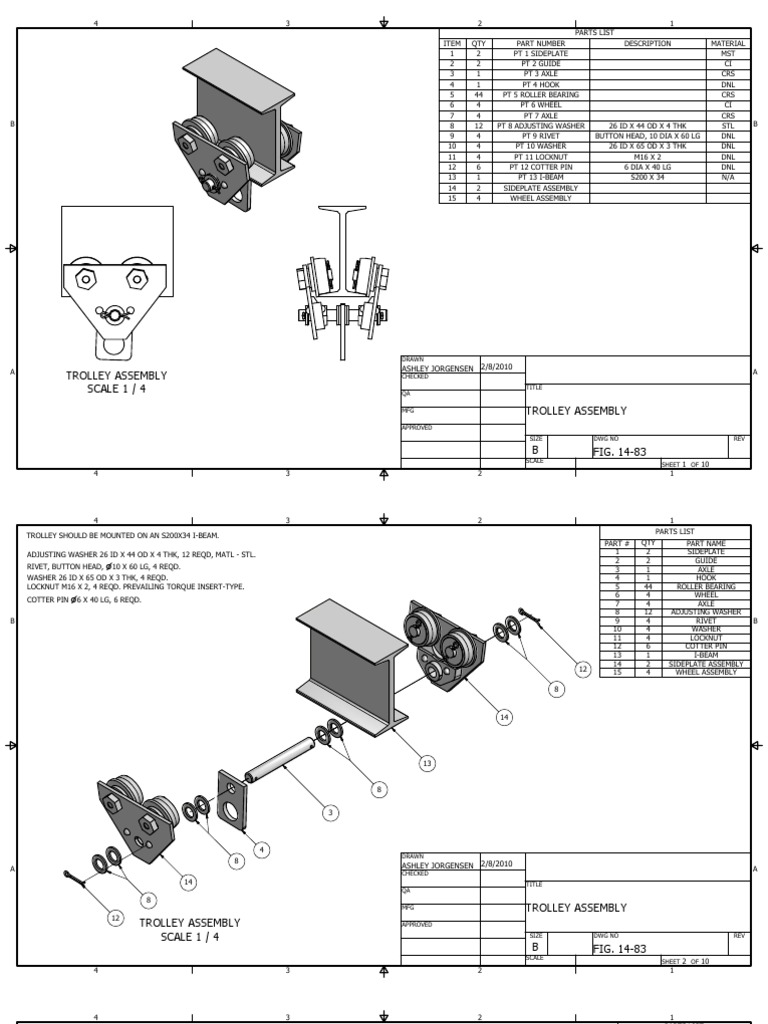 Trolley Assembly Scale 1 / 4 Trolley Assembly: Ashley Jorgensen 2/8 ...