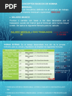 Cálculo y Porcentajes de la TSS | PDF | Salario | Salario mínimo