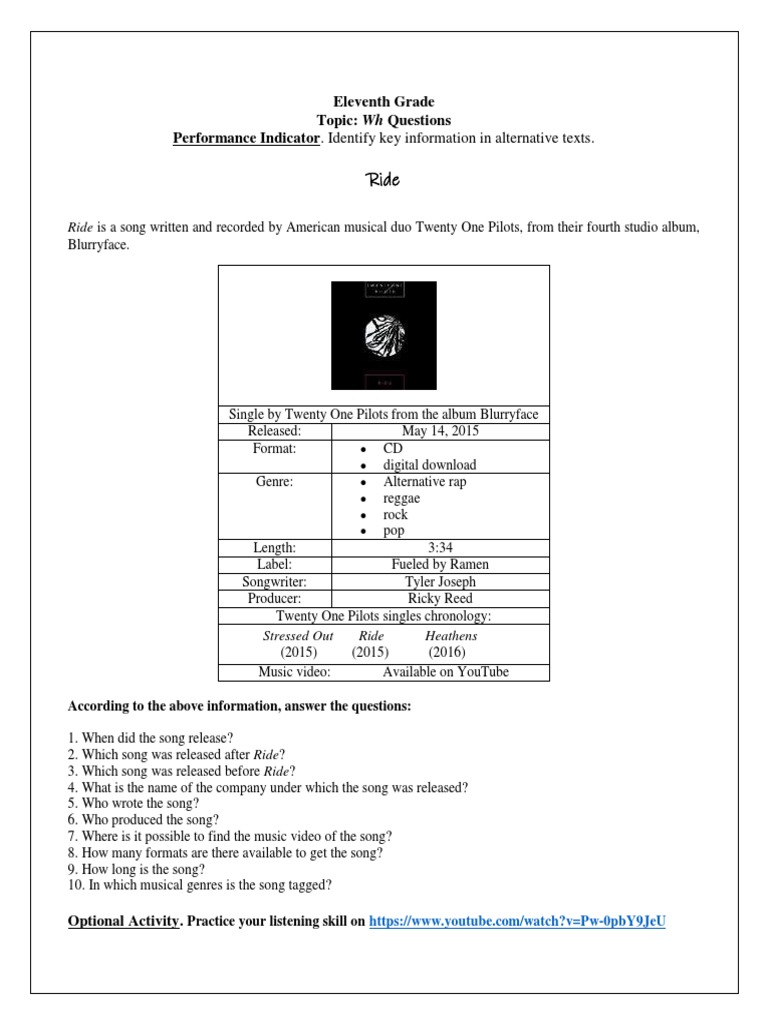 Twenty One Pilots' "Ride" Overview | PDF