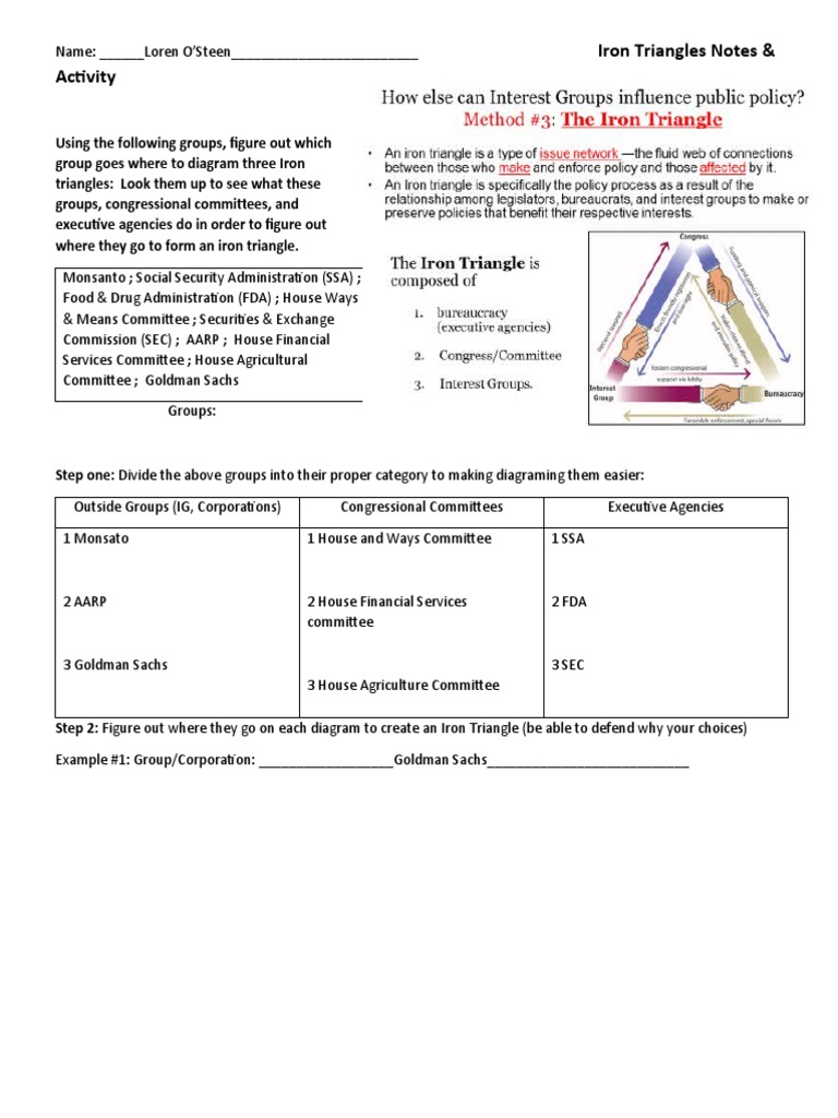 Iron Triangles Notes & Activity | PDF | Monsanto | Aarp