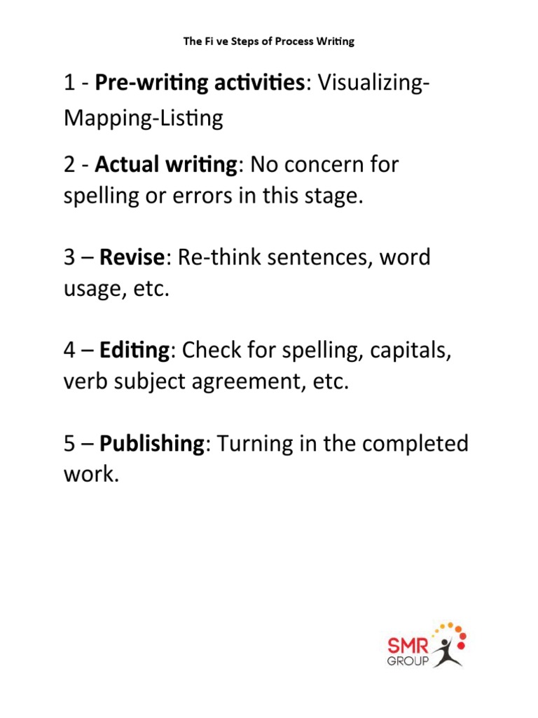 A) 5 Steps of Process Writing | PDF | Career & Growth