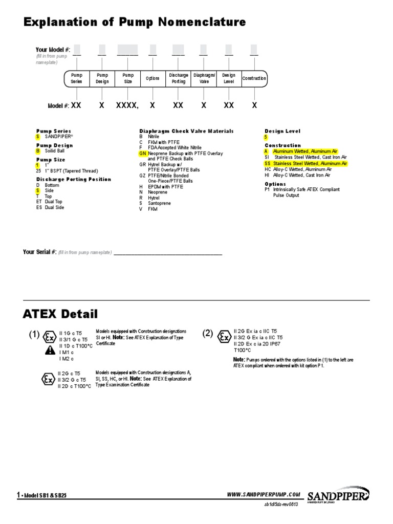 Explanation of Pump Nomenclature: Your Model # | PDF | Thermoplastic ...