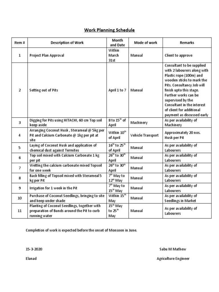 Work Planning Schedule | PDF | Horticulture And Gardening | Agriculture