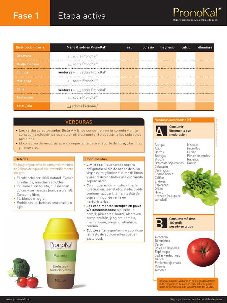 Qué Es La Dieta Pronokal? Beneficios Y Riesgos Para La, 55% OFF