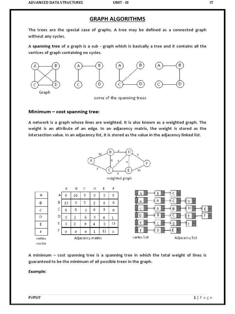 Graph Algorithms: Minimum - Cost Spanning Tree | PDF | Vertex (Graph Theory) | Graph Theory