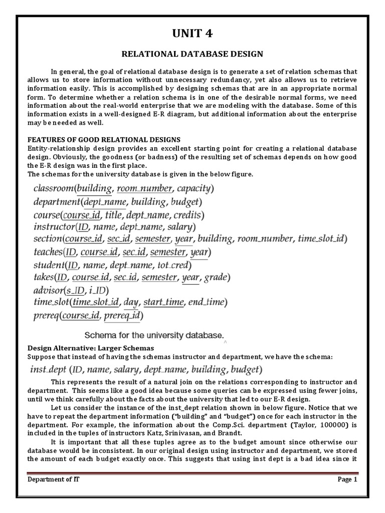 Unit 4: Relational Database Design | PDF | Data | Data Management