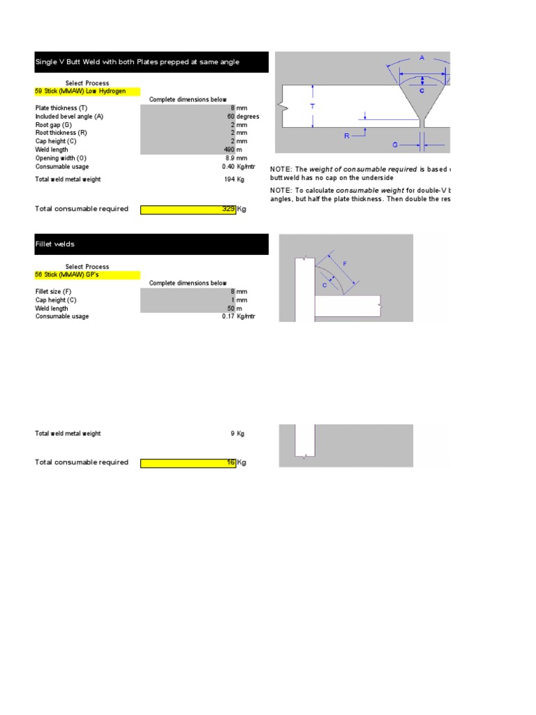 Single V Butt Weld With Both Plates Prepped at Same Angle: Select ...