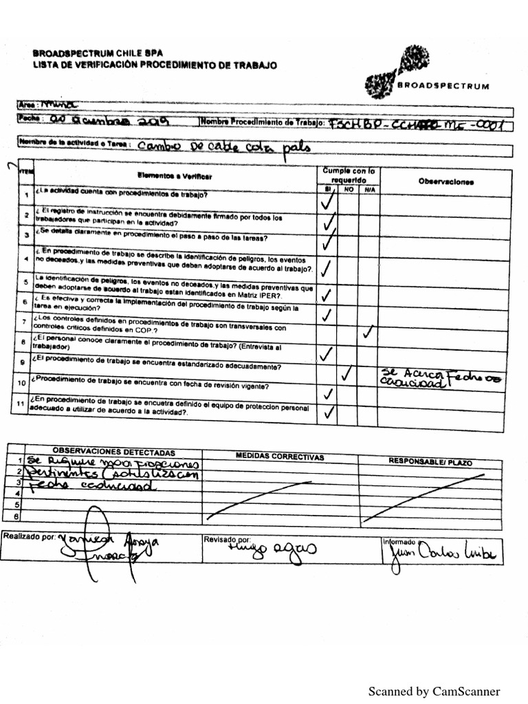 Optimize Your CamScanner Use | PDF