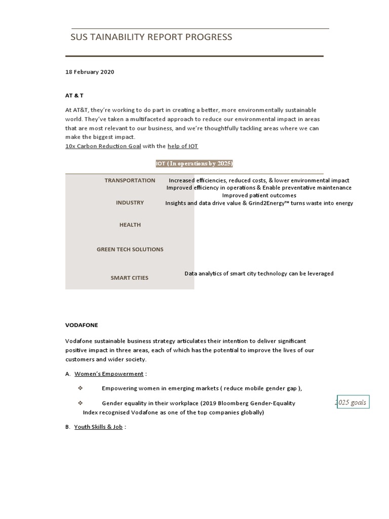 Sustainability Report Progress | PDF | Sustainability | Internet Of Things