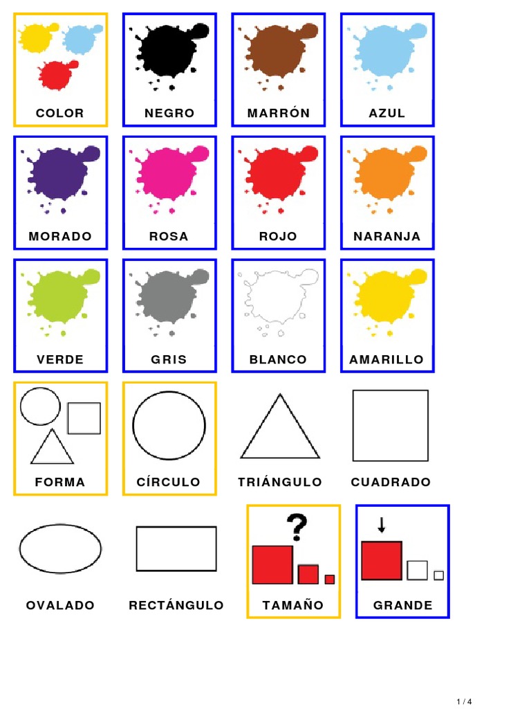 Descripciones Pictogramas PDF | PDF