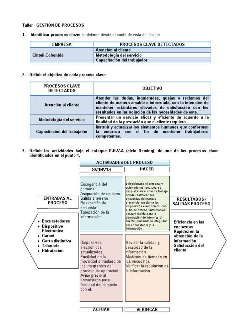 Actividad 3 - Formato Gestion Procesos | PDF | Cliente | Servicio al Cliente