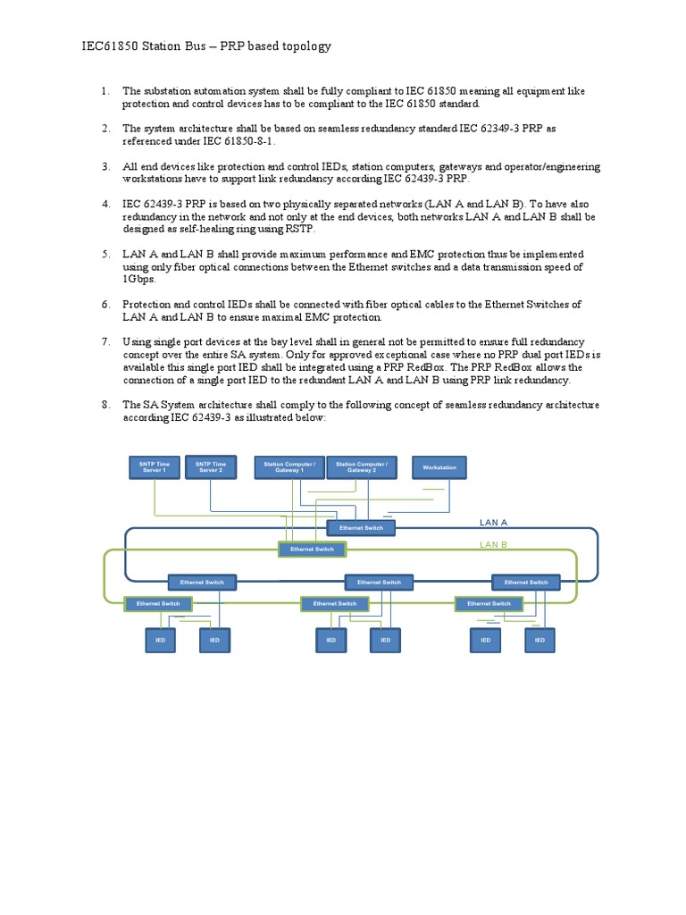 SAS Sample Specification - IEC 61850 Station Bus PRP Based Topology | PDF | Ethernet | Network ...