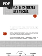 Esquema Actancial y sus Elementos | PDF