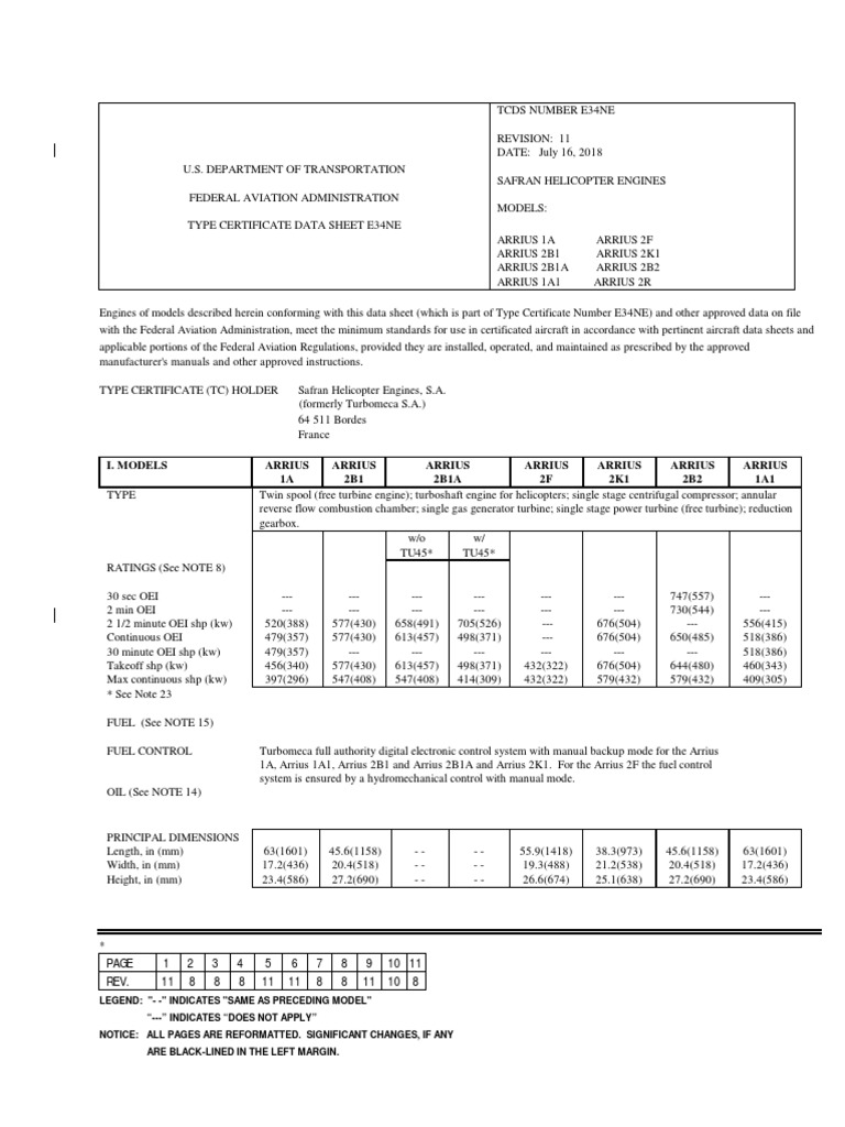I. Models Arrius 1A Arrius 2B1 Arrius 2B1A Arrius 2F Arrius 2K1 Arrius ...