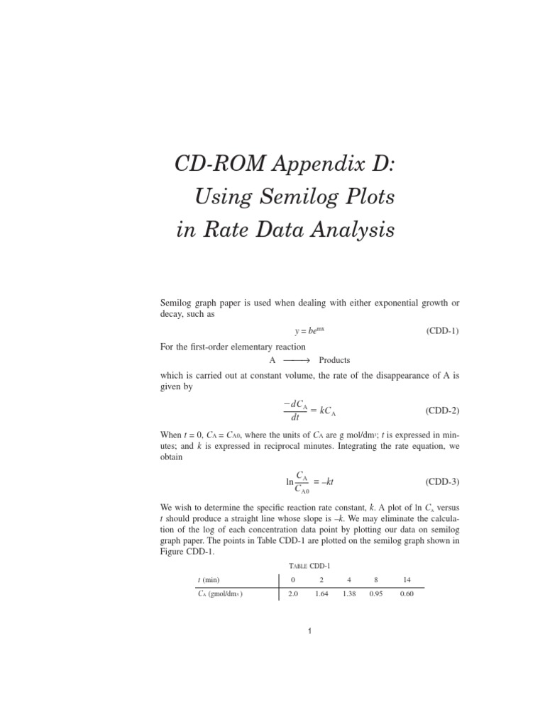 CD-ROM Appendix D: Using Semilog Plots in Rate Data Analysis | PDF | Logarithm | Teaching ...