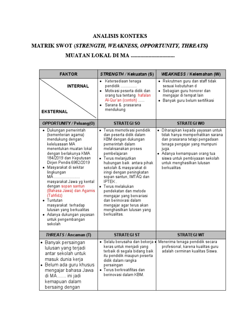 Analisis Konteks, Matrik Swot | PDF