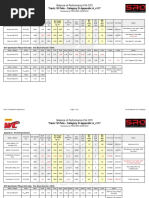 ACC Steering Lock Specifications | PDF
