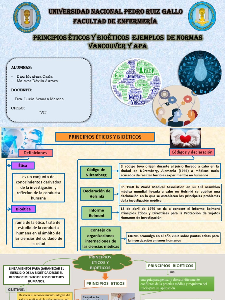 Principios Eticos y Bioeticos y Normas PDF | PDF | Bioética | Publicación Principios Eticos y Bioeticos y Normas PDF | PDF | Bioética | Publicación
