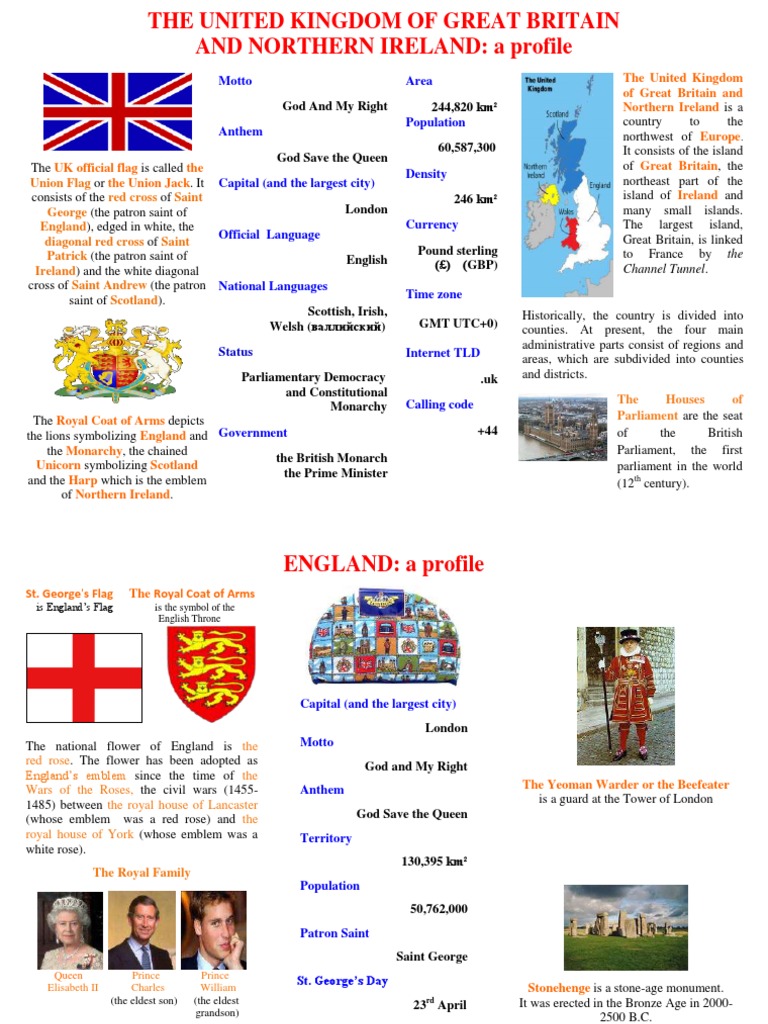 Motto Area: The United Kingdom of Great Britain and Northern Ireland ...