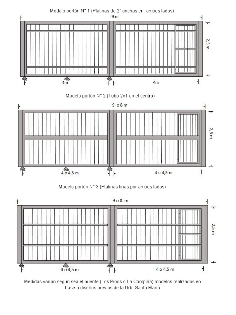 3 Modelos de Los Portones | PDF